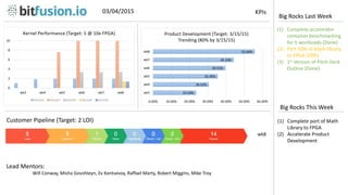 Bitfusion | PPTX