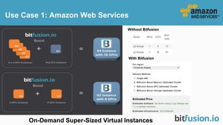 Bitfusion Overview Tensorflow Meetup | PPTX