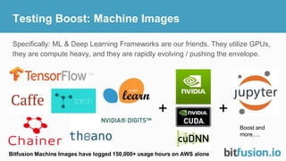 Bitfusion Overview Tensorflow Meetup | PPTX
