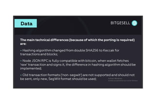 bitgesell_presentation.pdf