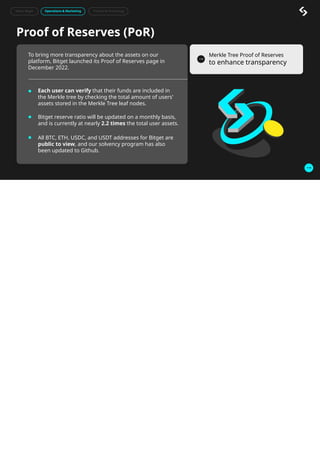 Bitget Business Profile | PDF