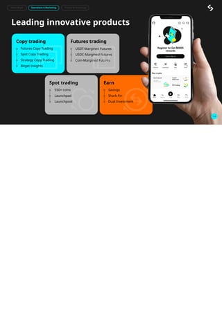 Bitget Business Profile | PDF