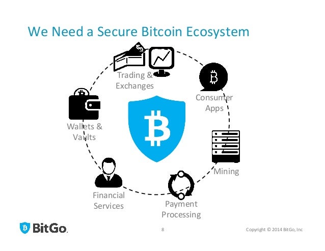 The Future of Bitcoin Security Will O'Brien BitGo Presentation at TNA…
