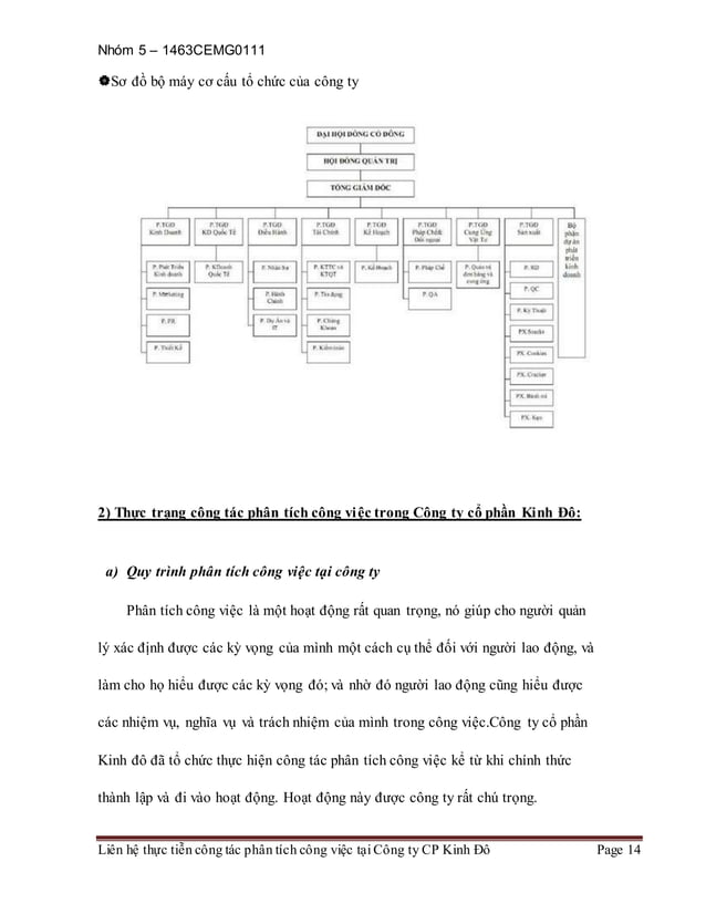 [Tiểu luận] Công tác phân tích công việc tại Công ty cổ phần Kinh Đô | DOCX