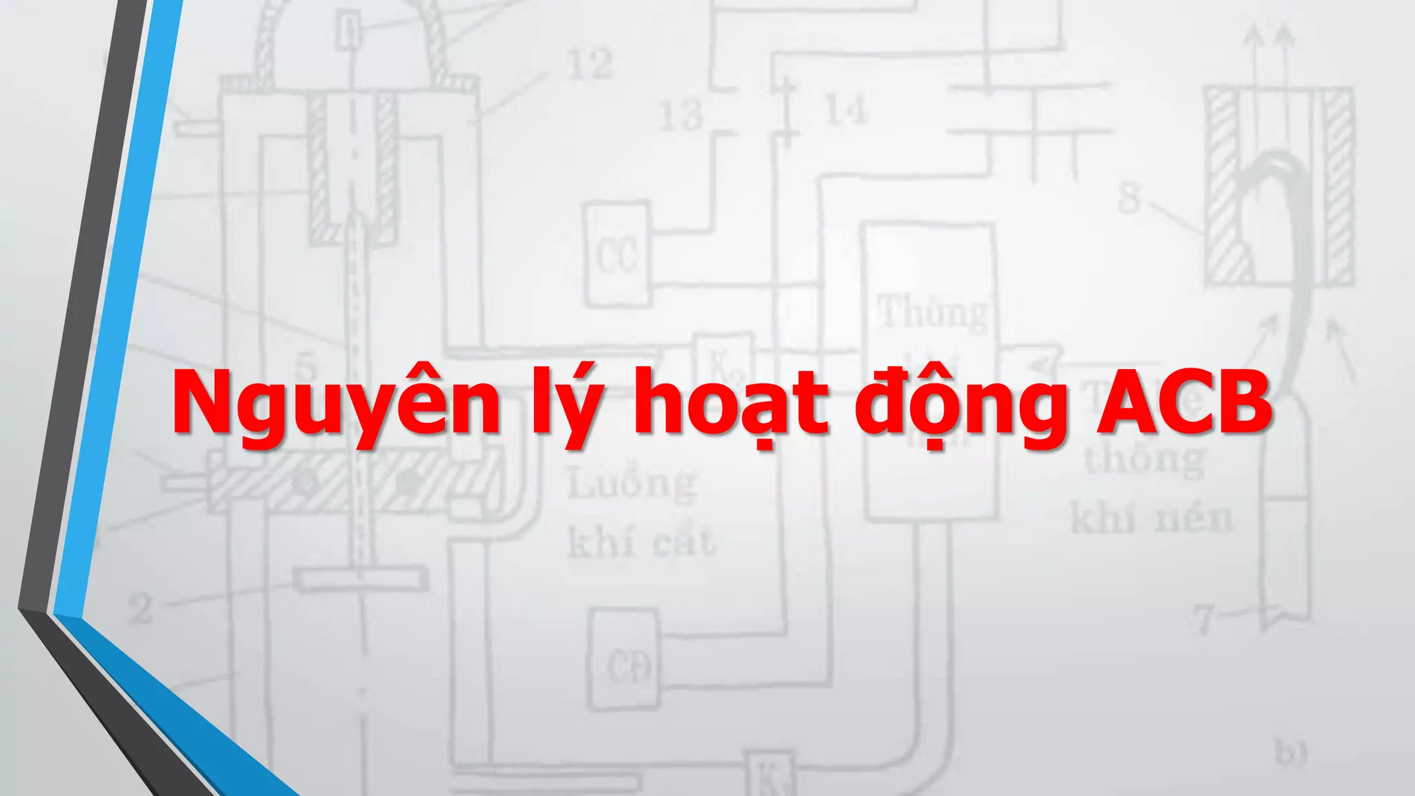 Bài thuyết trình KCĐ.pptx