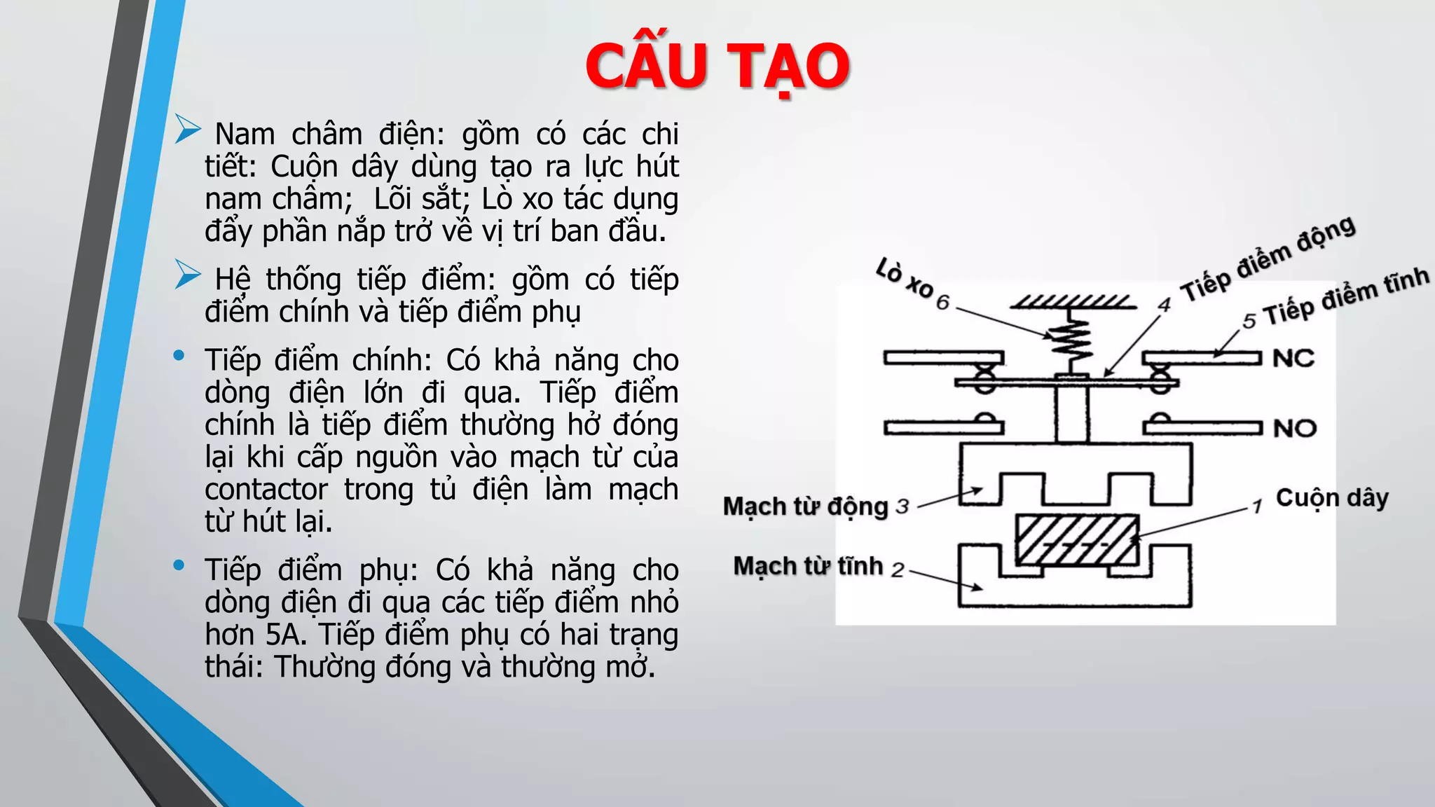 Bài thuyết trình KCĐ.pptx