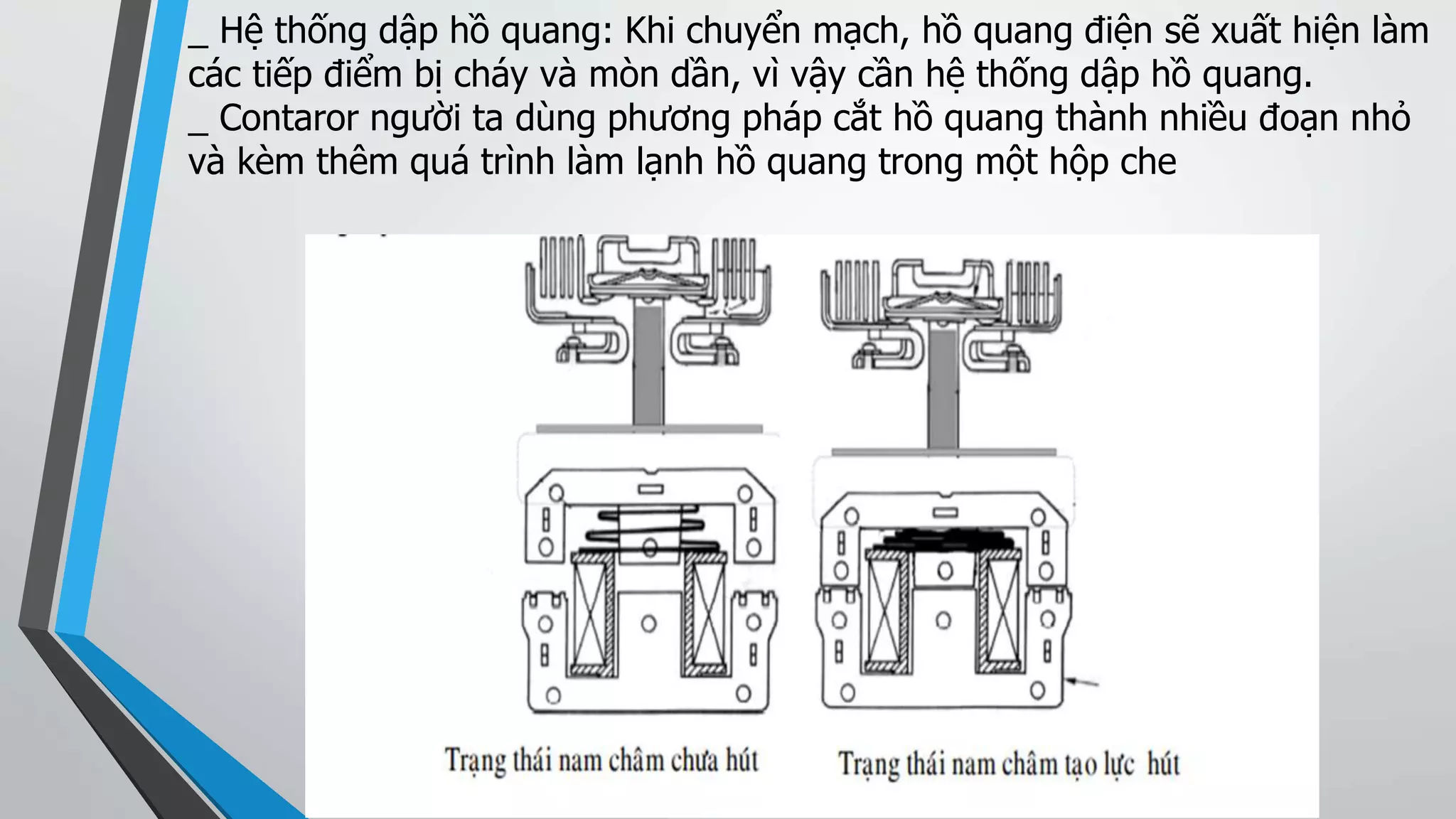 Bài thuyết trình KCĐ.pptx