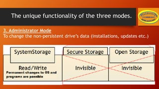 Bitidentify Security Technology | PDF | Computing | Technology & Computing