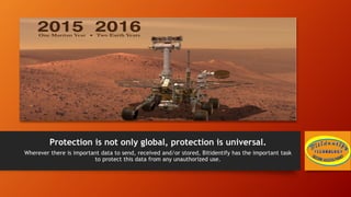 Bitidentify Security Technology | PDF | Computing | Technology & Computing