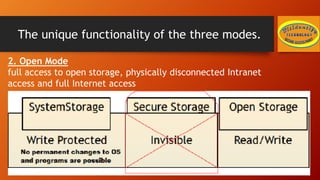 Bitidentify Security Technology | PDF | Computing | Technology & Computing