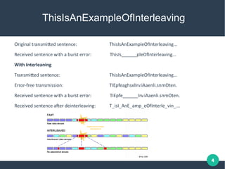 Bit interleaver presentation | PDF