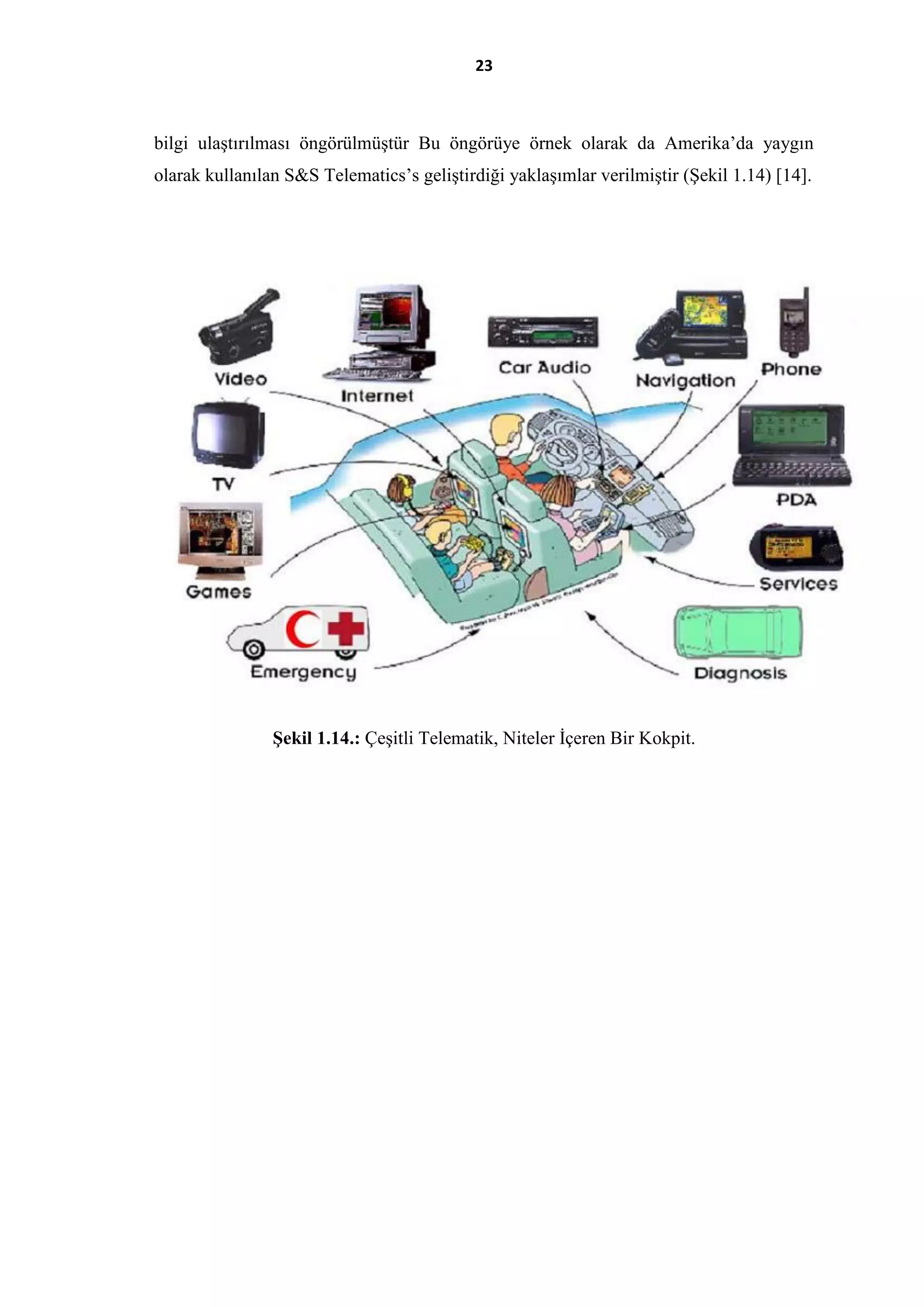 SDÜ EHM Bitirme Projesi Tez | PDF
