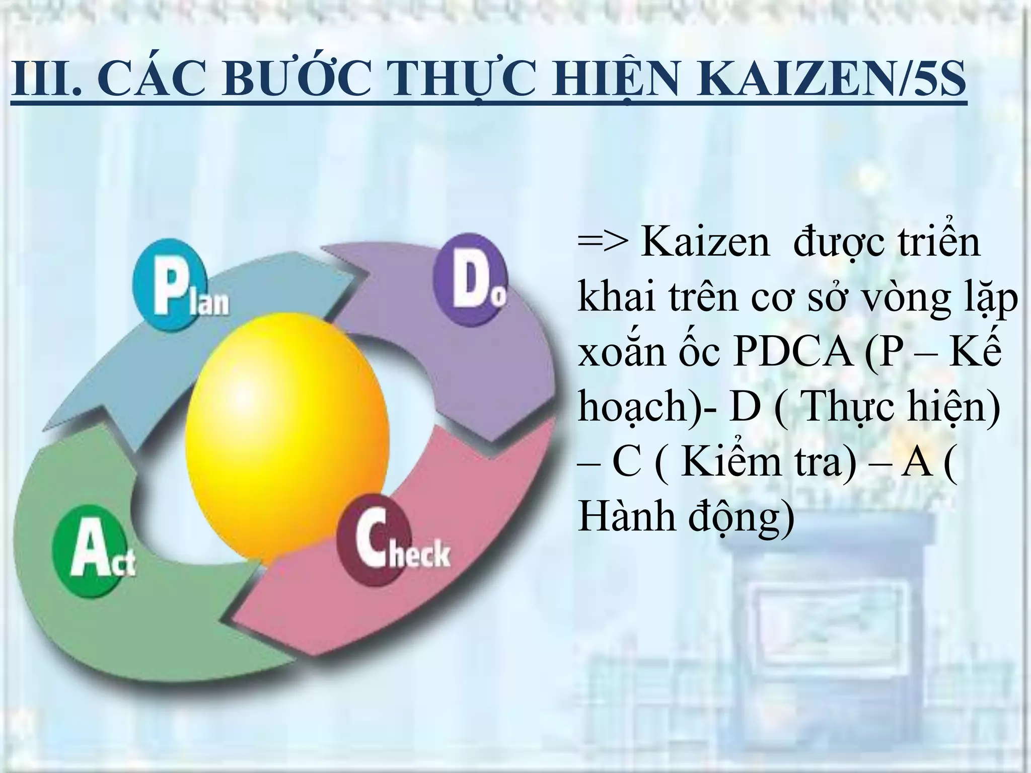 Bài tiểu luận thuyết trình về kaizen 5s | PPTX