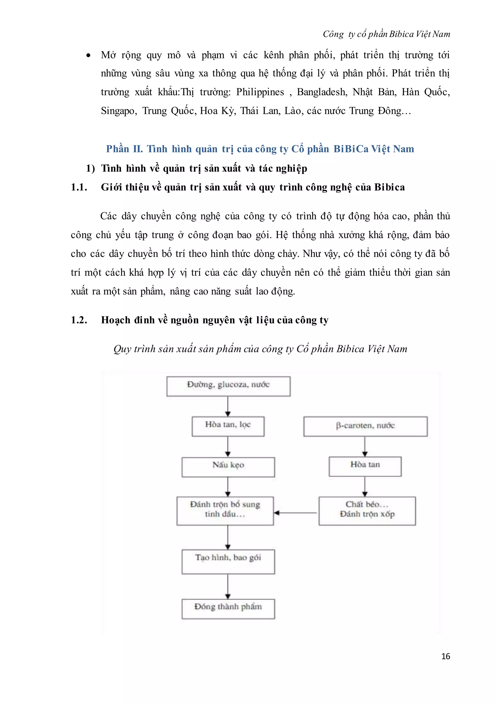 Bài tiểu luận về công ty bibica | PDF
