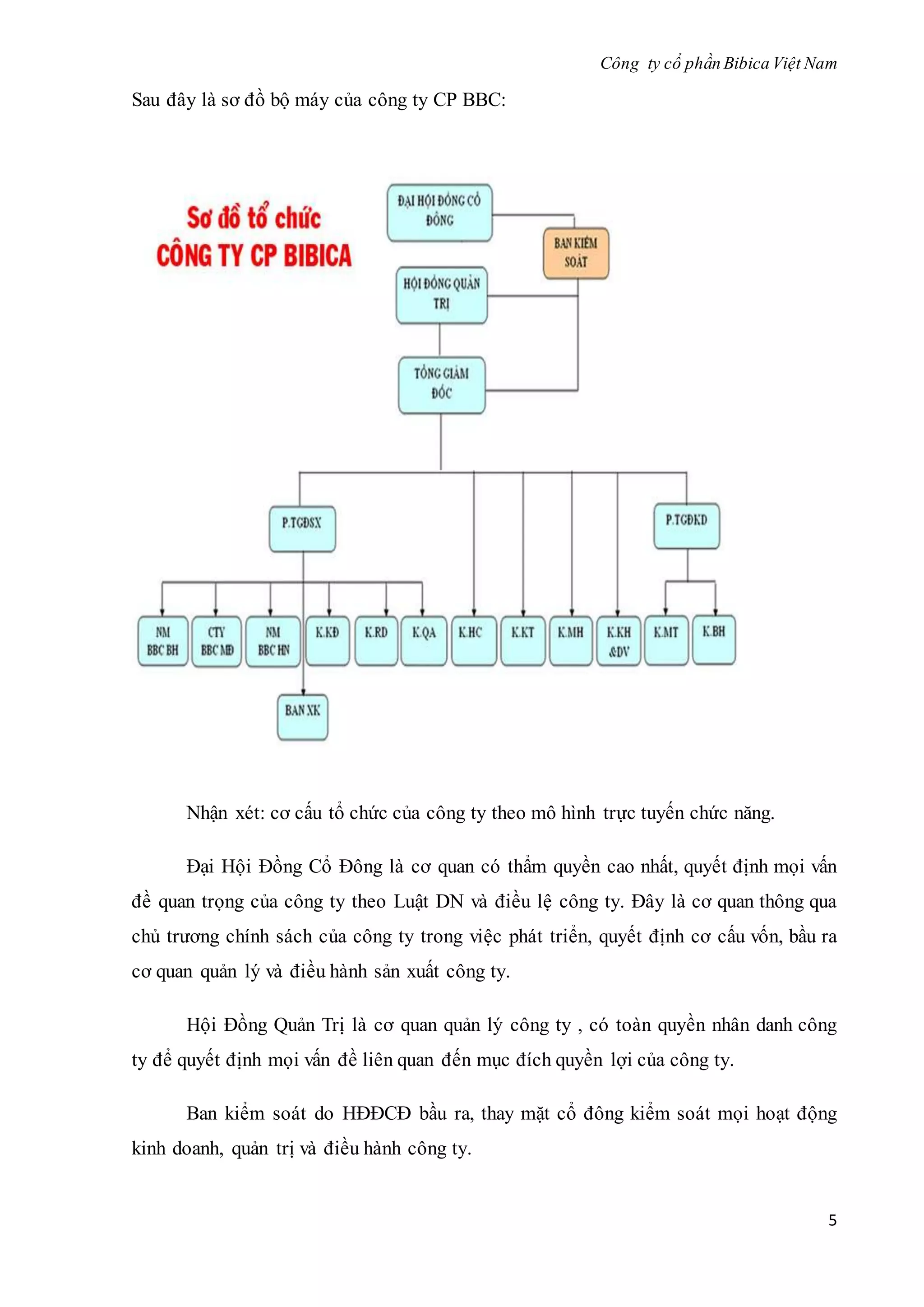 Bài tiểu luận về công ty bibica | PDF