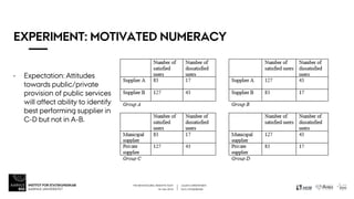 Let's Look at the Facts: Motivated Reasoning and Factual Information in ...
