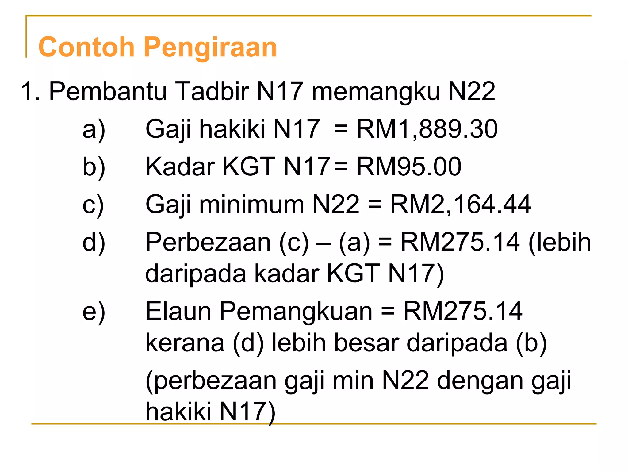 Bitk gaji | PDF