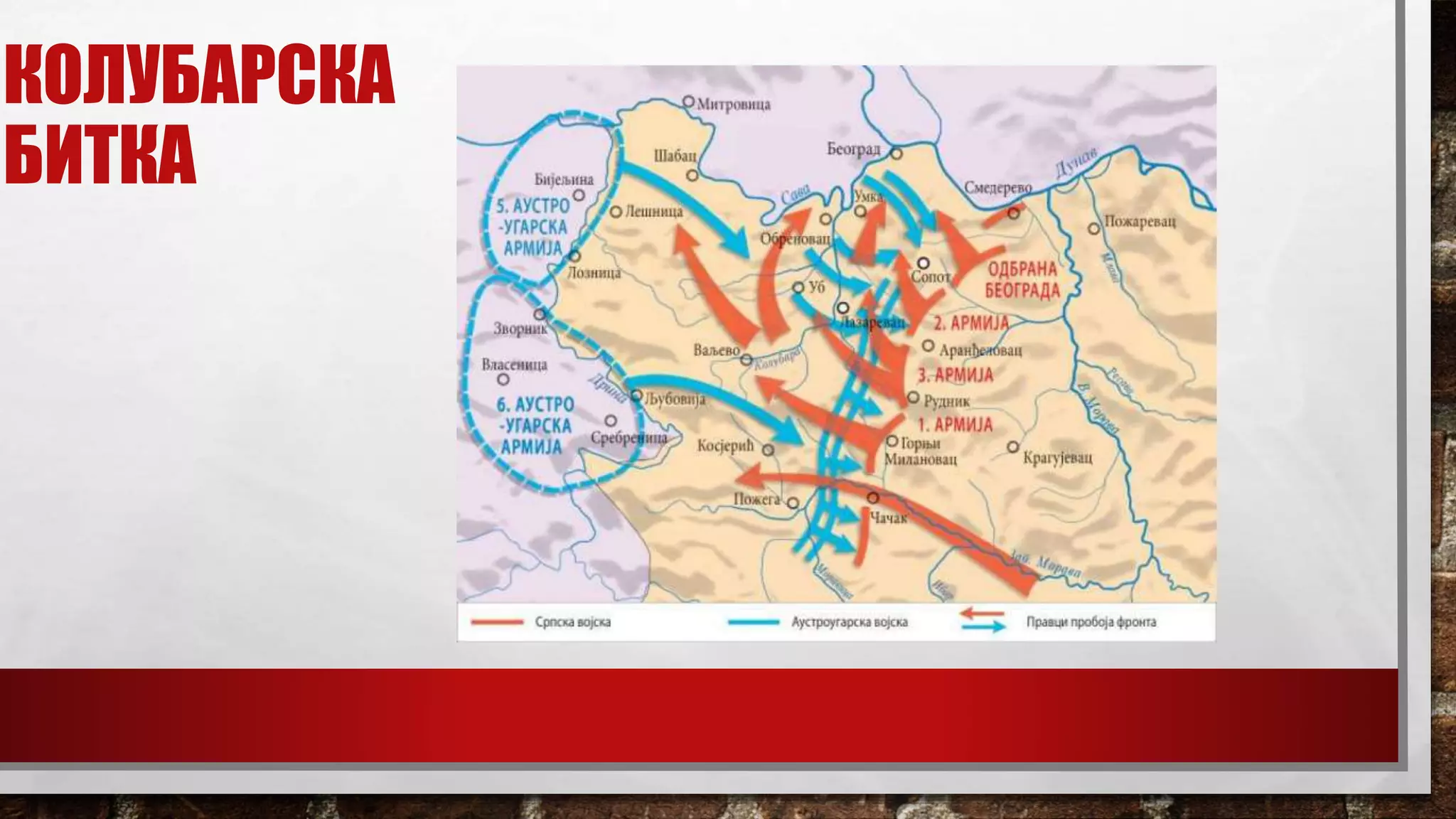 Bitka za beograd 1914 1915 | PPTX