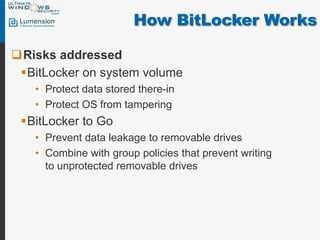 Bit locker Drive Encryption: How it Works and How it Compares | PPTX