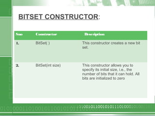 Bit manipulation | PPT | Programming Languages | Computing