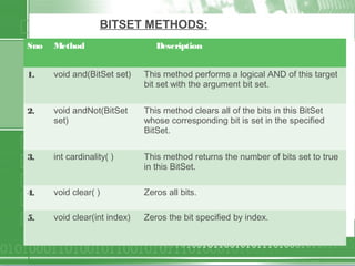 Bit manipulation | PPT | Programming Languages | Computing