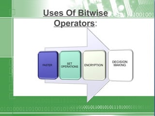 Bit manipulation | PPT | Programming Languages | Computing