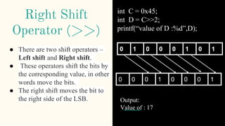 Bit manipulation | PPTX