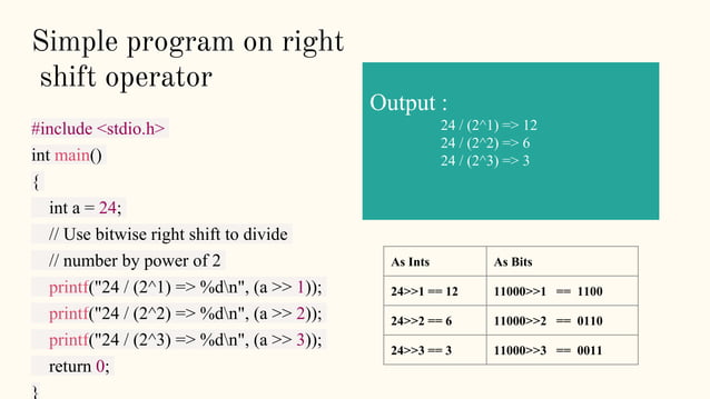 Bit manipulation | PPTX