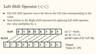 Bit manipulation | PPTX