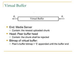 Measure and Model P2P Streaming System by Buffer Bitmap | PPT