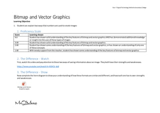 Bitmap and vector graphics | DOCX