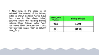 Bitmap Indexing.pptx