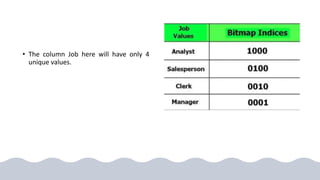 Bitmap Indexing.pptx