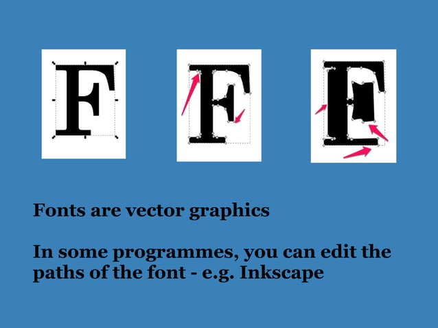 Bitmap and Vector Images: Make Sure You Know the Differences | PDF ...