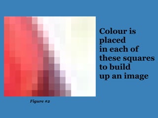 Bitmap and Vector Images: Make Sure You Know the Differences | PDF