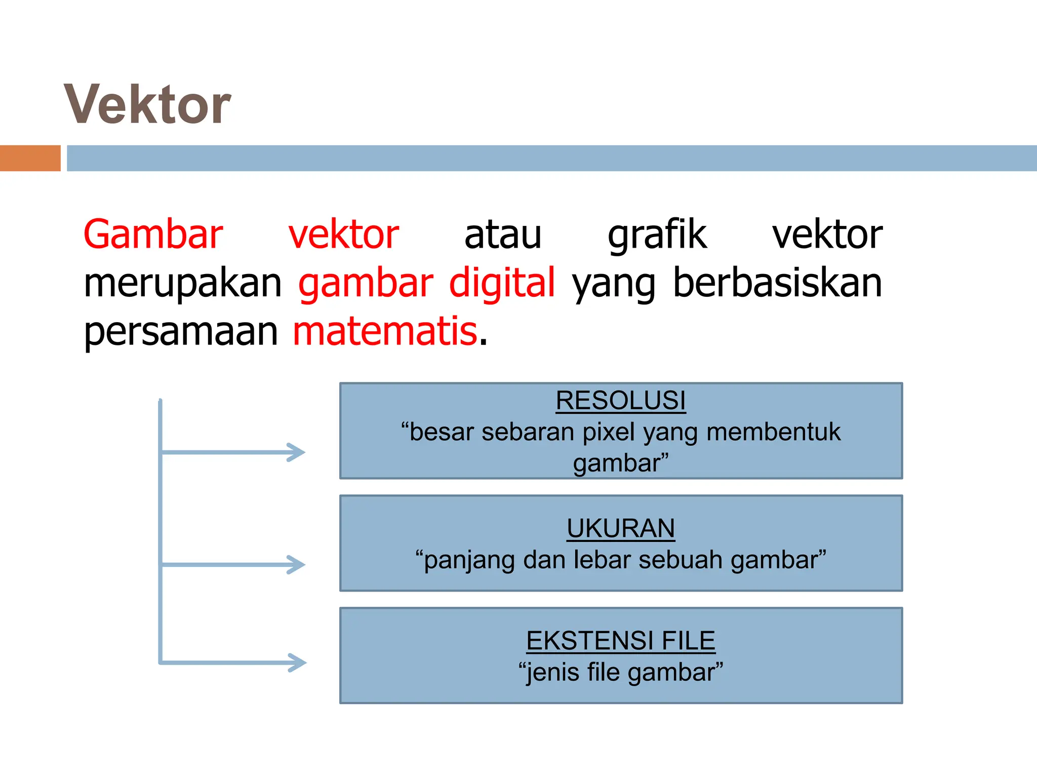 Tentang Perbedaan dan kelebihan BITMAP vs VECTOR.pdf