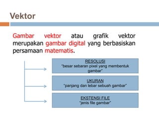 Tentang Perbedaan dan kelebihan BITMAP vs VECTOR.pdf