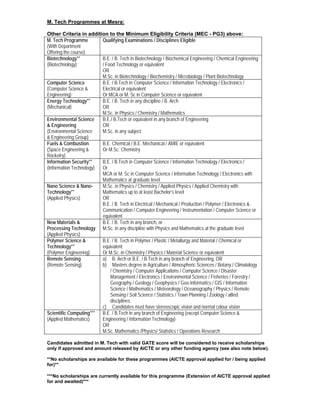 Bit mesra eligibility criteria for m. tech programmes | PDF