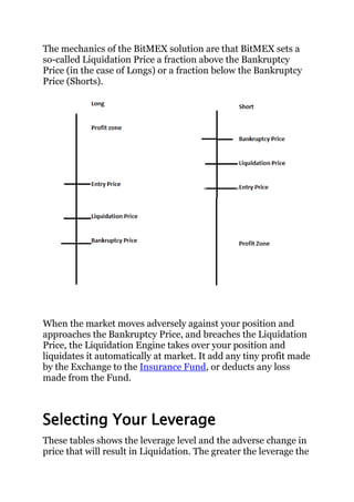 Bitmex leveraged trading hackernoon | PDF | Stocks and Bonds | Personal Investing