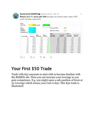 Bitmex leveraged trading hackernoon | PDF | Stocks and Bonds | Personal Investing