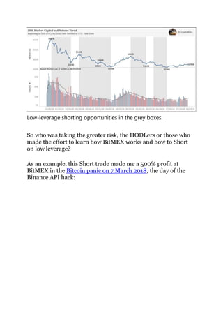 Bitmex leveraged trading hackernoon | PDF | Stocks and Bonds | Personal Investing