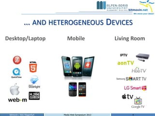 MPEG-DASH open source tools and cloud services | PPTX | Internet | Computing