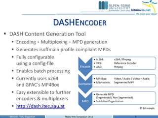 MPEG-DASH open source tools and cloud services | PPTX | Internet | Computing