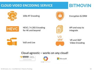 Video Encoding and HTML5 Playback With Native DRM | PPTX