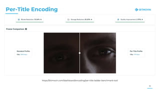 September 27 Roundtable: Advanced Encoding | PPTX