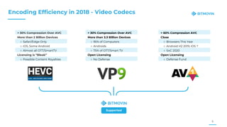 September 27 Roundtable: Advanced Encoding | PPTX