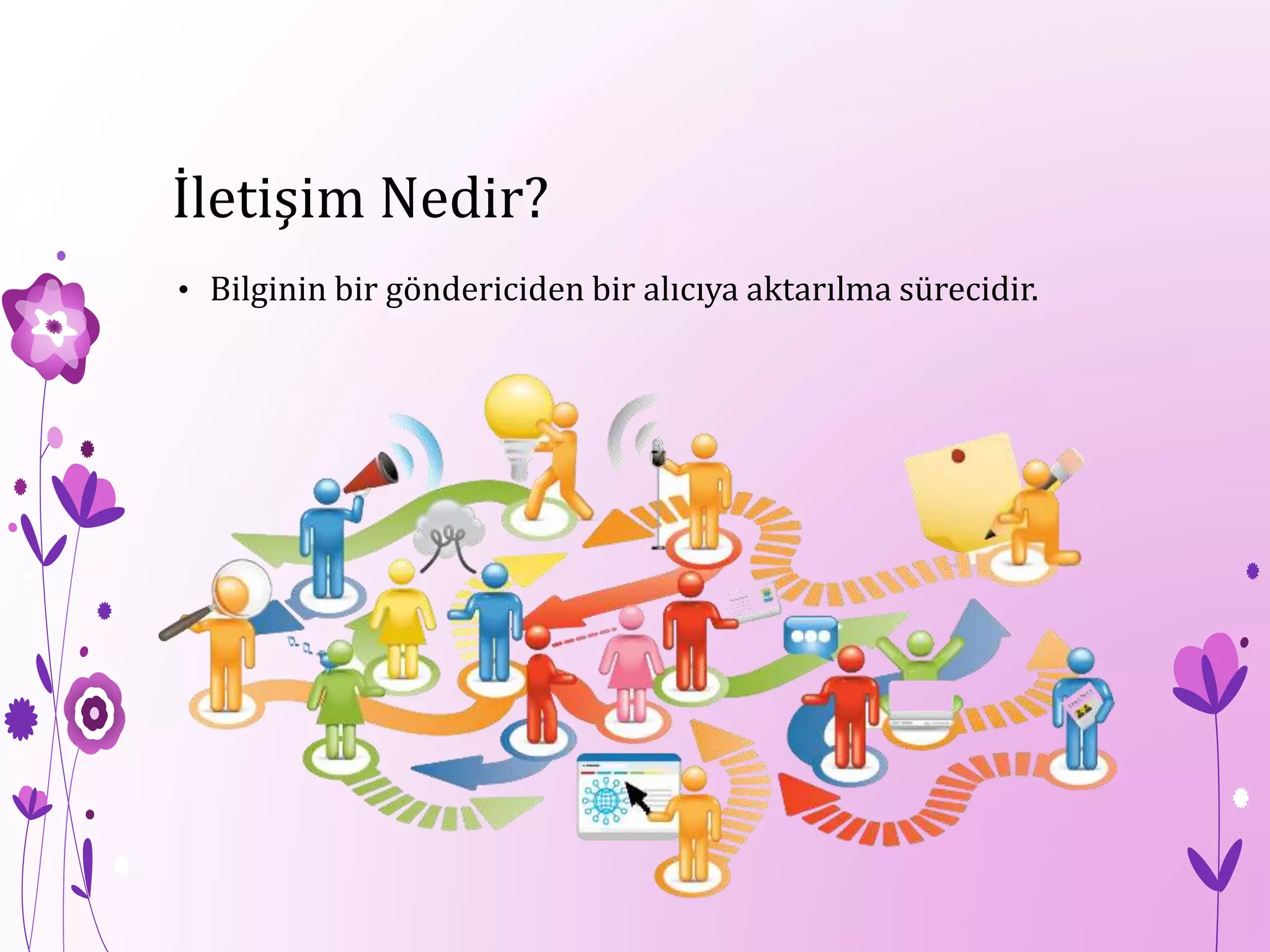 Bit nedir | PPT