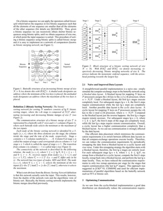 Bitonic sort97 | PDF