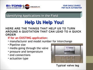 BI-TORQ Capabilities & General Overview | PPT