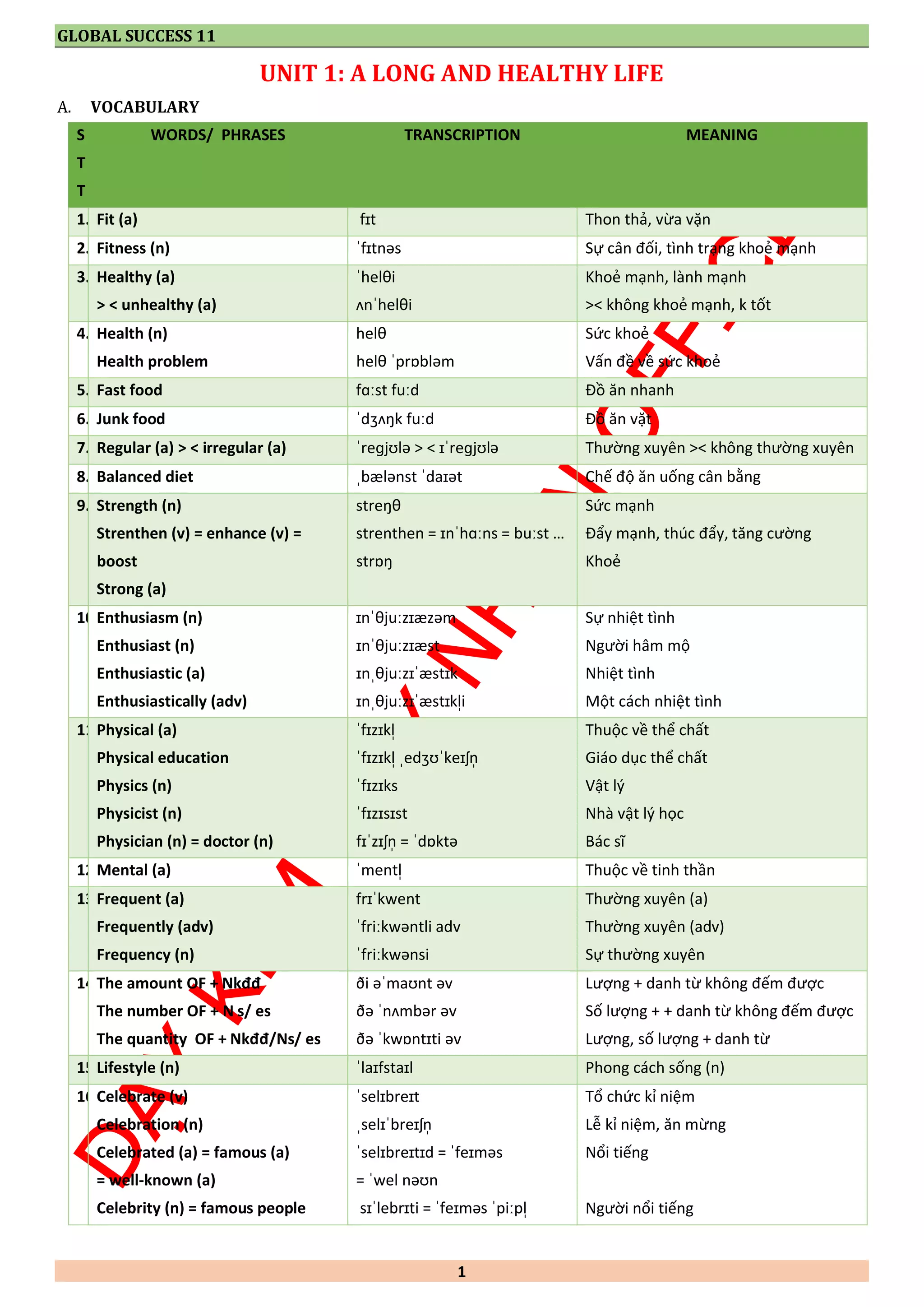 BÀI TẬP BỔ TRỢ 4 KĨ NĂNG TIẾNG ANH LỚP 11 - CẢ NĂM - GLOBAL SUCCESS - NĂM HỌC 2023-2024 - CÓ ...